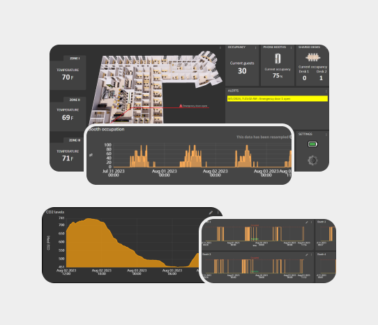 Facility Management: Enhancing Workspace Efficiency