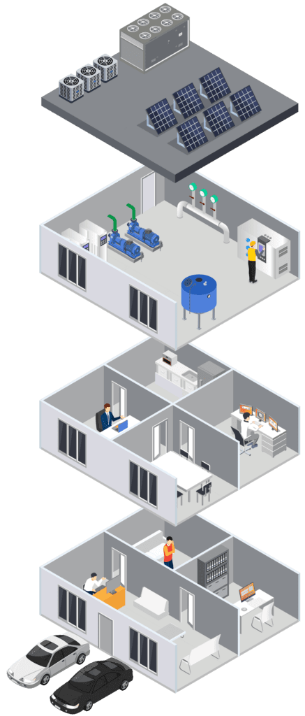 Optimize Facility Management with Smart Facility Solutions - Konecto