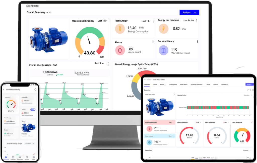 Facility Management: Enhancing Workspace Efficiency