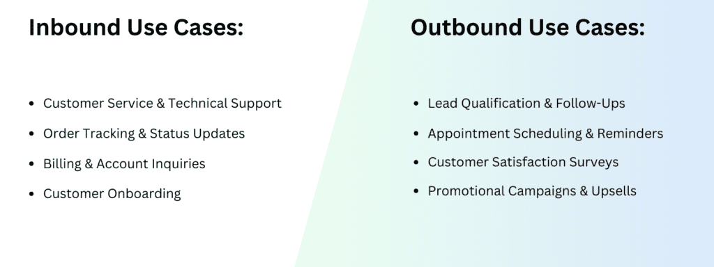 AI Custom Agents | Konecto